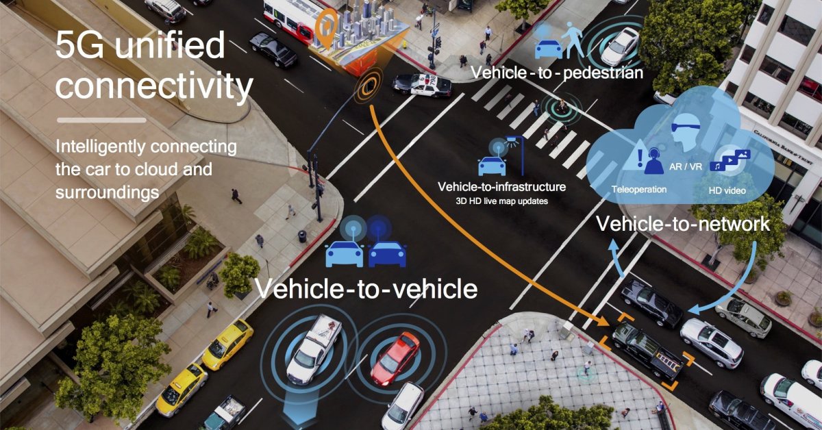 Talking Cars Are About To Run On Roads - MobyGeek.com
