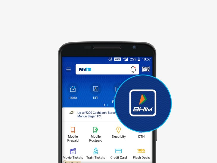 India's Most Popular Services Are Being Integrated Into Super Apps ...
