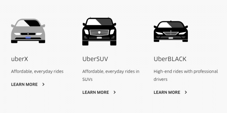Uber Luxury Service Rolls Out A Series Of New Features - MobyGeek.com