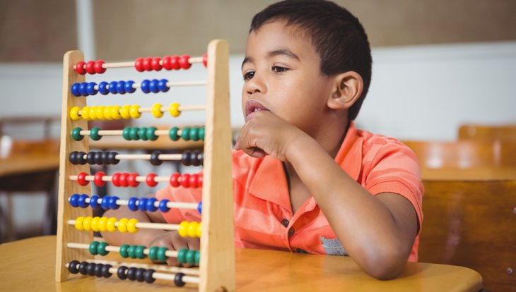 All Things From A To Z About The Counting Frame Abacus Calculator ...