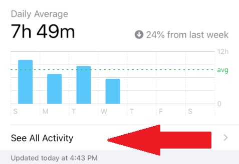 How To Find The Most Time-Consuming App On Your iPhone - MobyGeek.com
