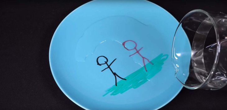 16 Cool Tricks And Experiments With Water - MobyGeek.com